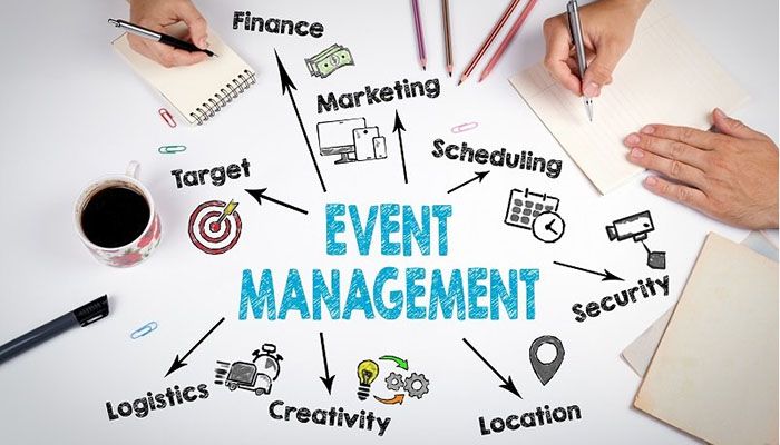 Event Planning Involves Many Moving Parts - SEAS PRO